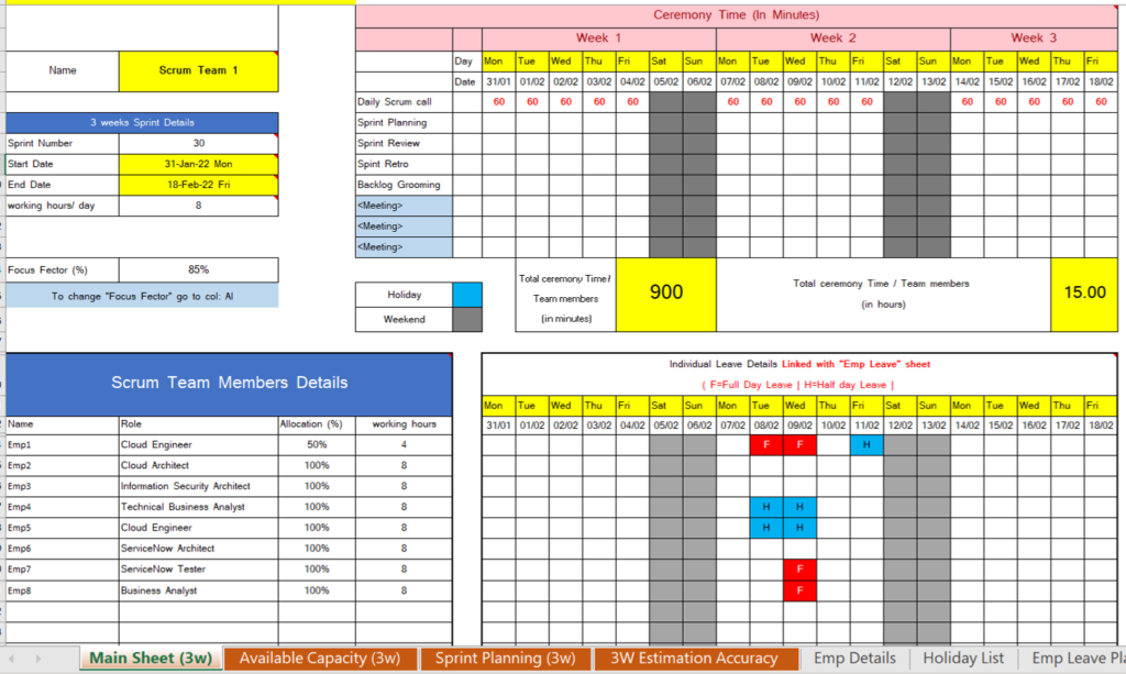 3 week Sprint Capacity Planning Template (Mon to Fri) - ExcelTemplateWorld